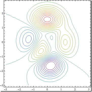 Lunchtime Playground: Fun with Mathematica: November 2010